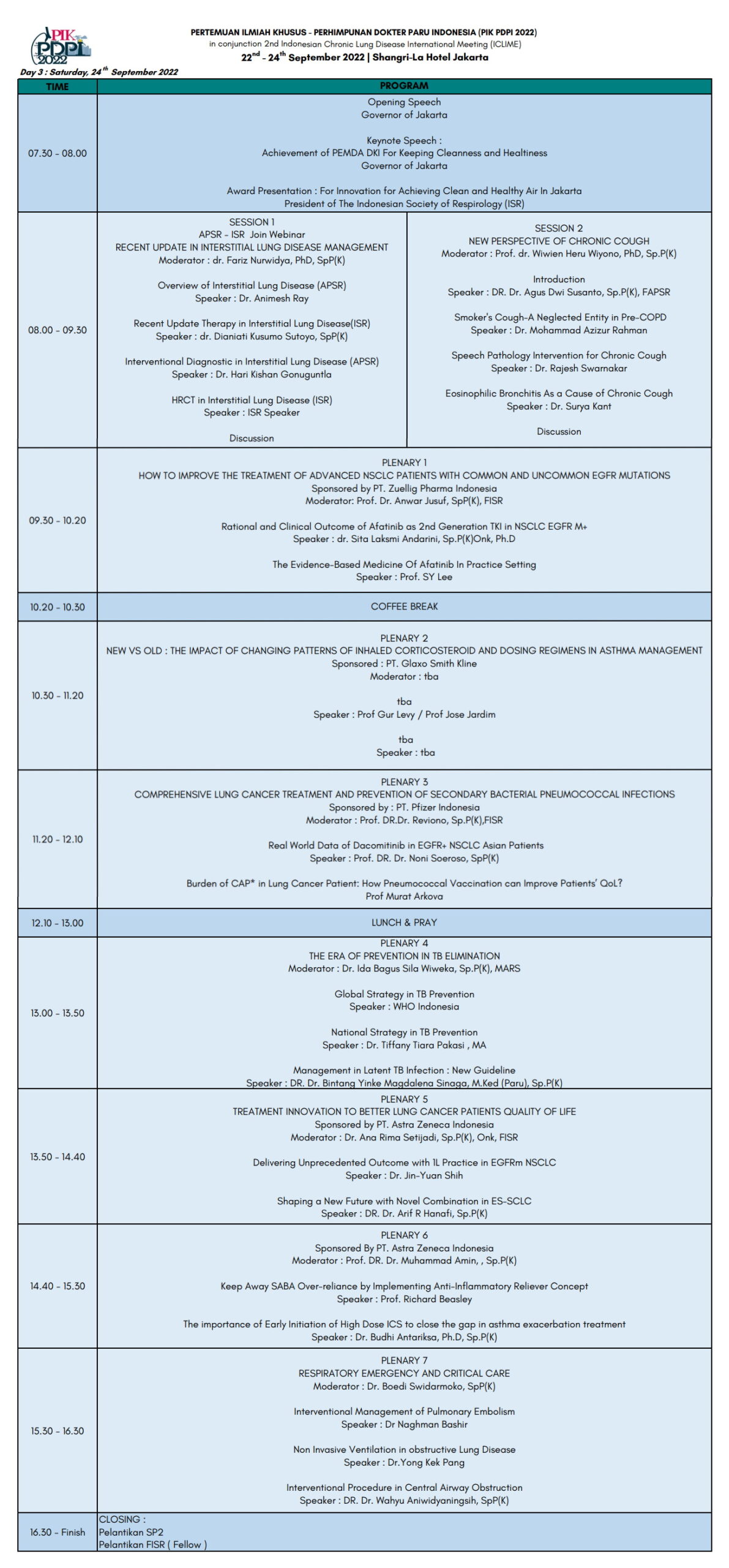 ISR, September, 2022 | Asian Pacific Society of Respirology